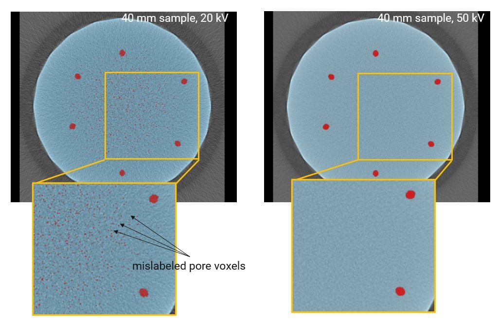 How to Choose kV and Filter for Your Micro-CT Experiment